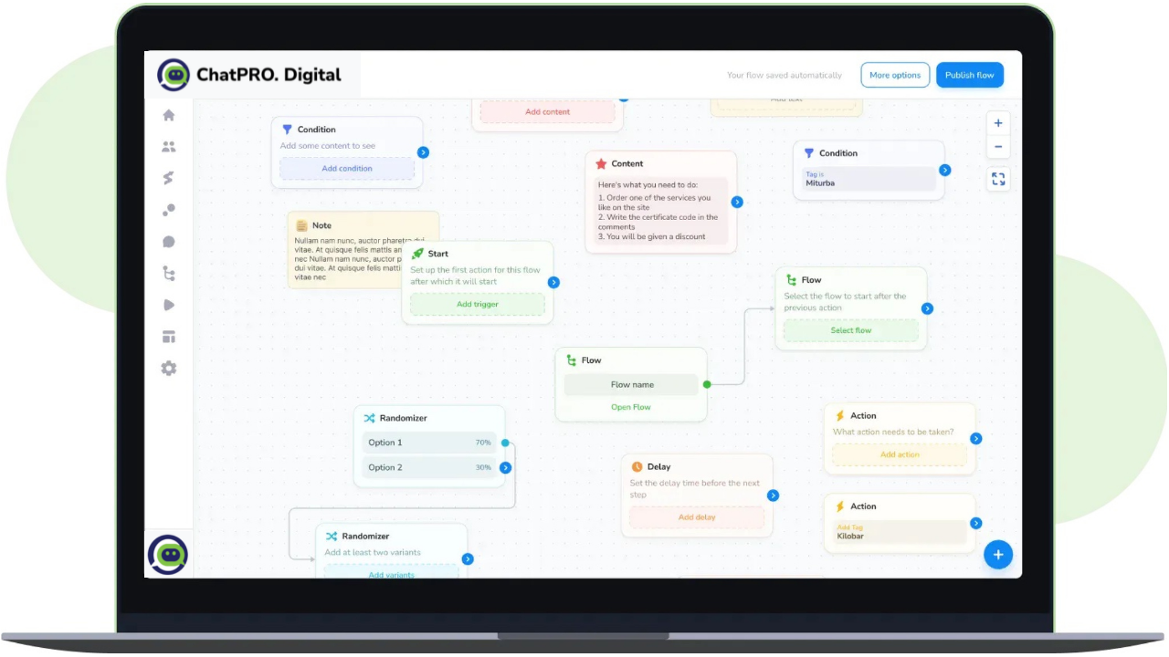 ChatPRO.Digital Home